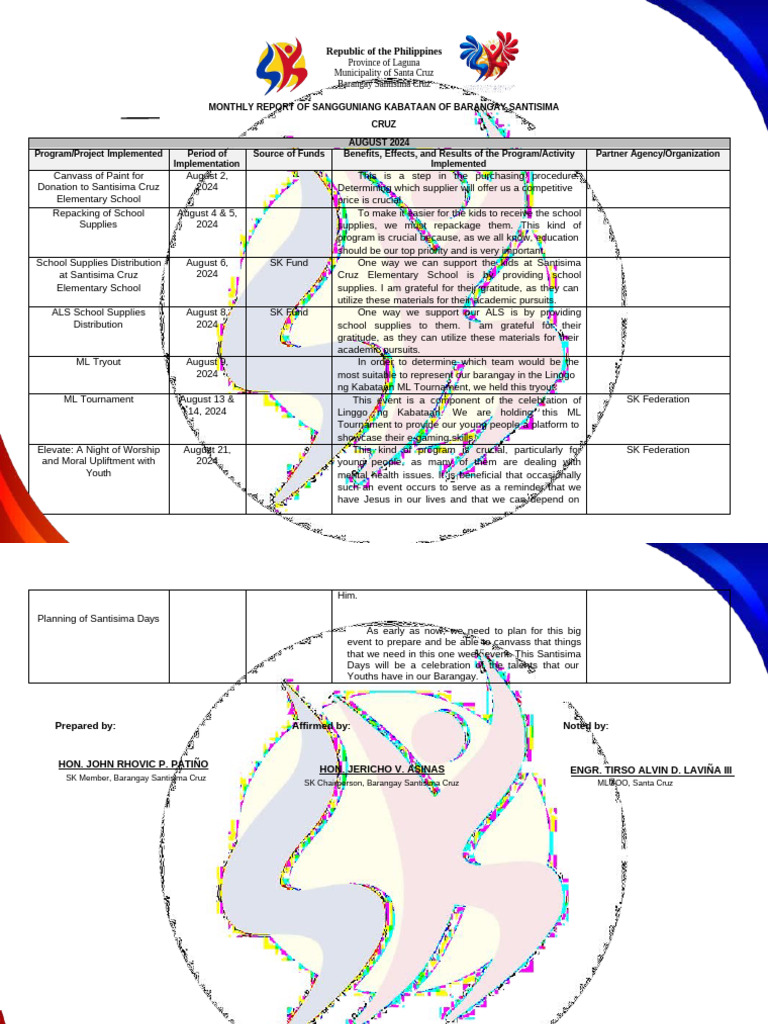 (Merged) Monthly-Report-Template DILG AUGUST | PDF