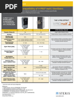 4.3 STERRAD Tech | PDF | Hydrogen Peroxide | Sterilization (Microbiology)
