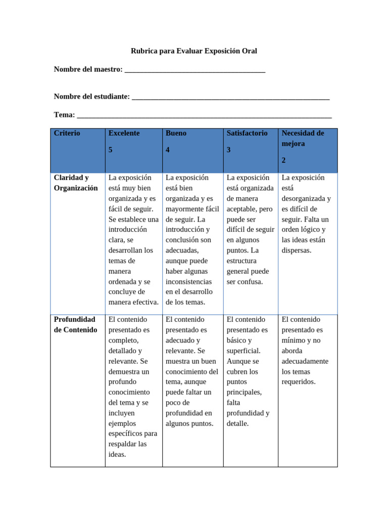 Rubrica Exposicion Oral | PDF | Creatividad | Cognición