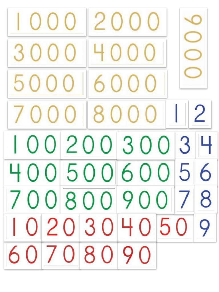 Tarjetas Valor Posicional Montessori | PDF