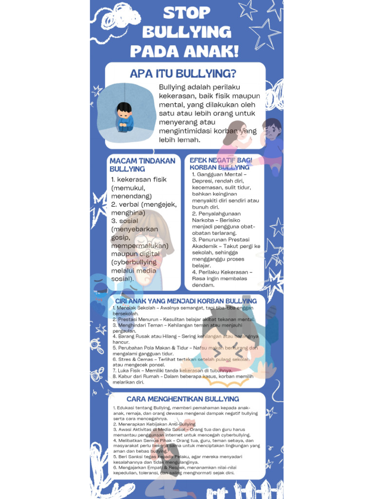 Infografik stop bullying | PDF