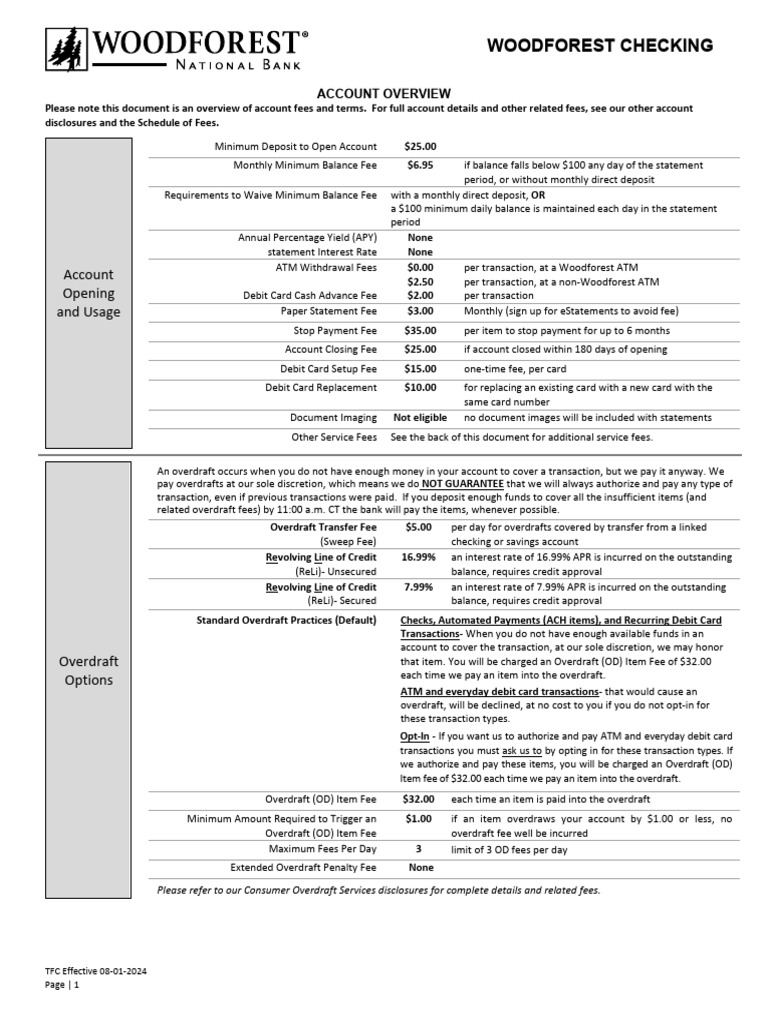 Checking Account Ove | PDF | Overdraft | Credit Card