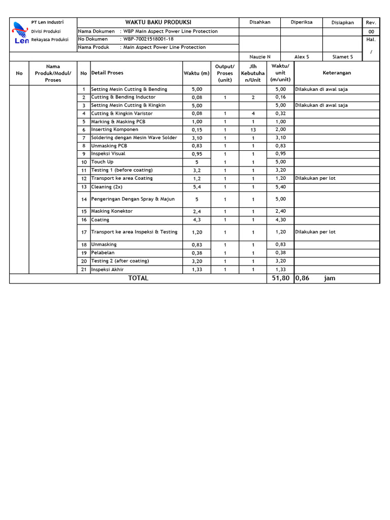 WBP Main Aspect Power Line Protection | PDF