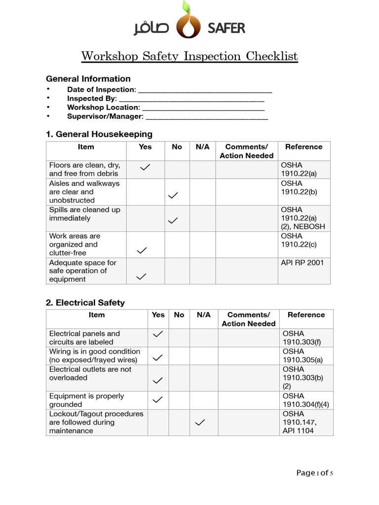 Workshop Safety Inspection Checklist | PDF | Occupational Safety And ...