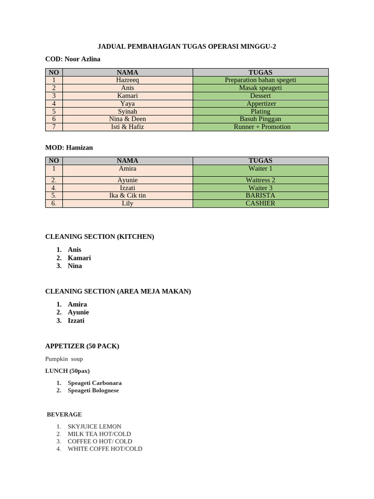 Agihan Tugas Operasi W-4 Dapo Cikgu | PDF
