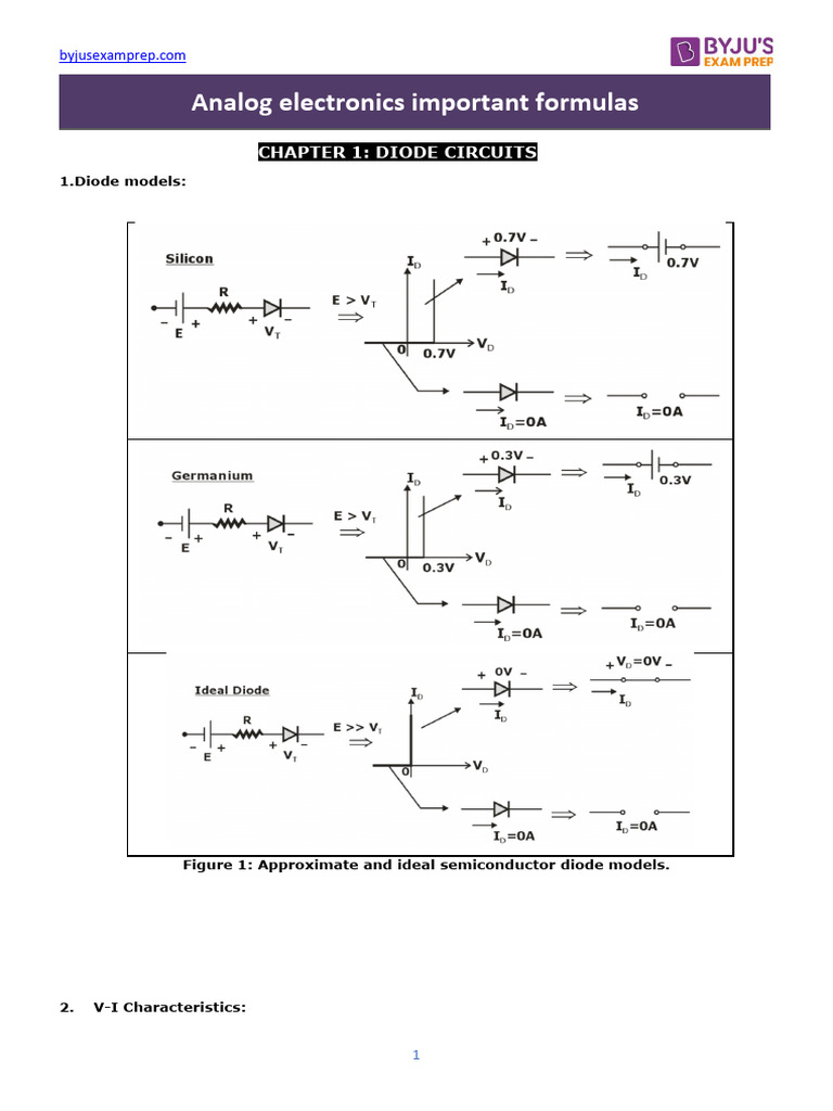 Analog Digital Ee Formula Notes 83-3-79 | PDF | Rectifier | Amplifier