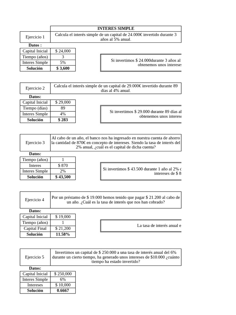 Taller Interes Simple | PDF | Interés | Cuentas nacionales