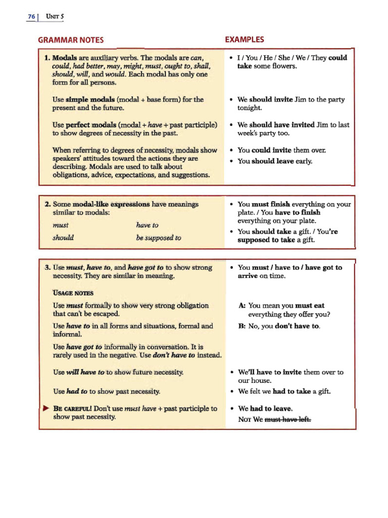 set 3. modals and modal-like expressions | PDF | Linguistic Morphology | Syntax