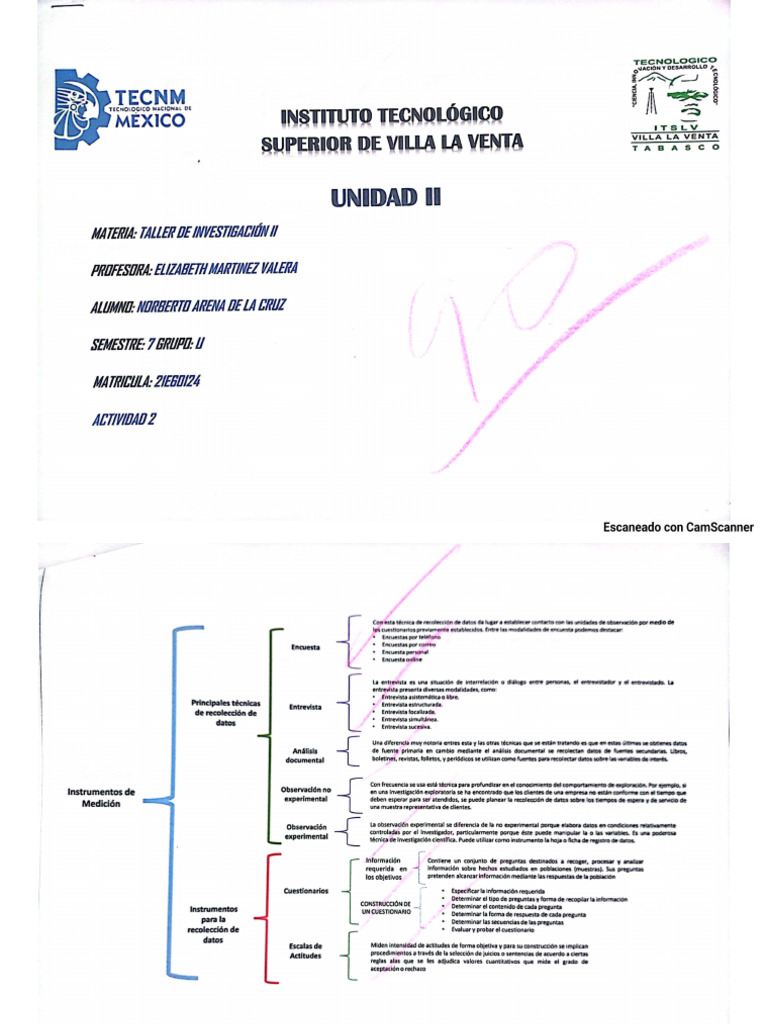 Actividad 2 U2 | PDF
