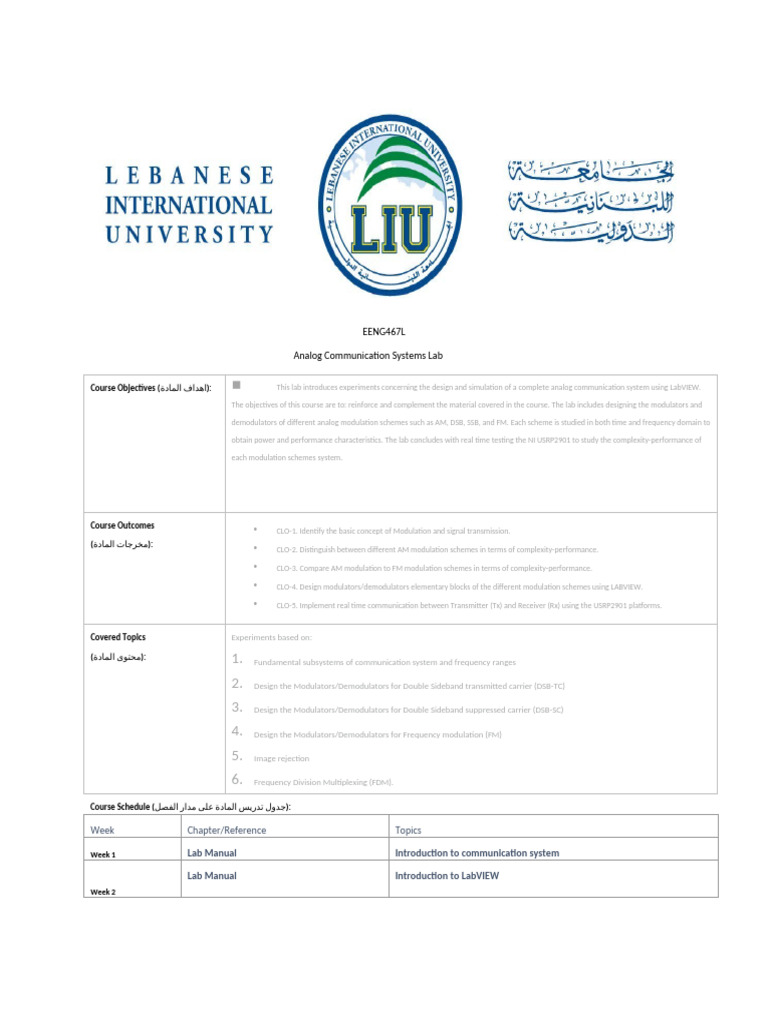 EENG467L Spring (24-25) Syllabus | PDF | Modulation | Frequency Modulation