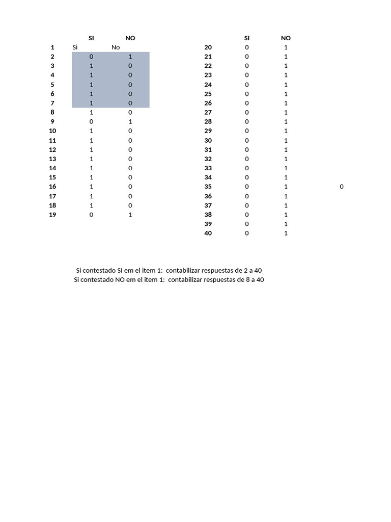 Corrección SCQ y Formato de Respuestas | PDF