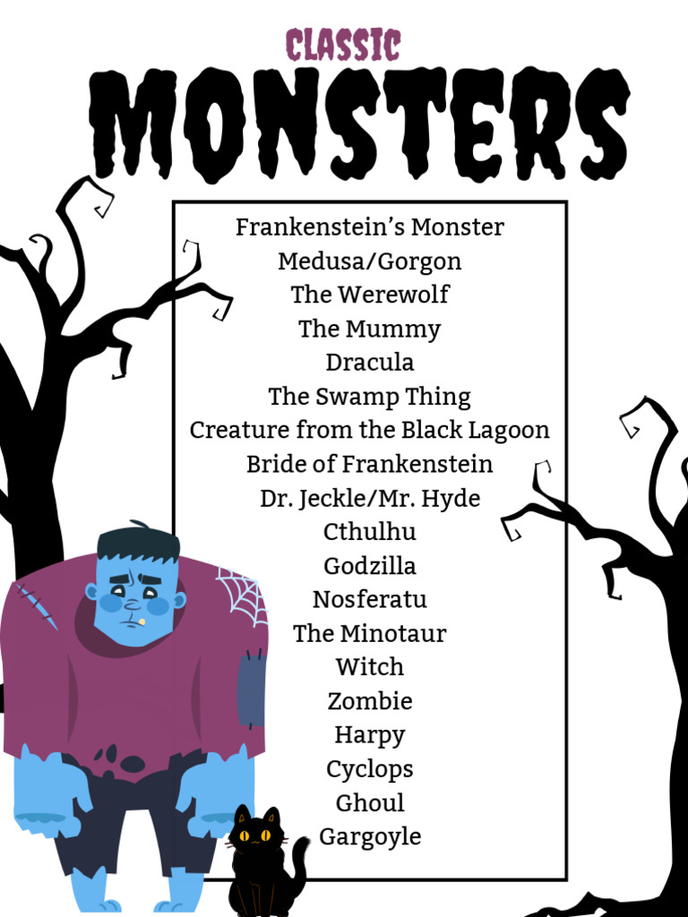 Classic Movie Monsters List | PDF