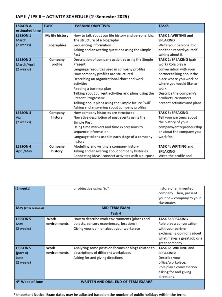 IPE II 2025 Activity Schedule: 1st Semester | PDF | Human Communication | Learning