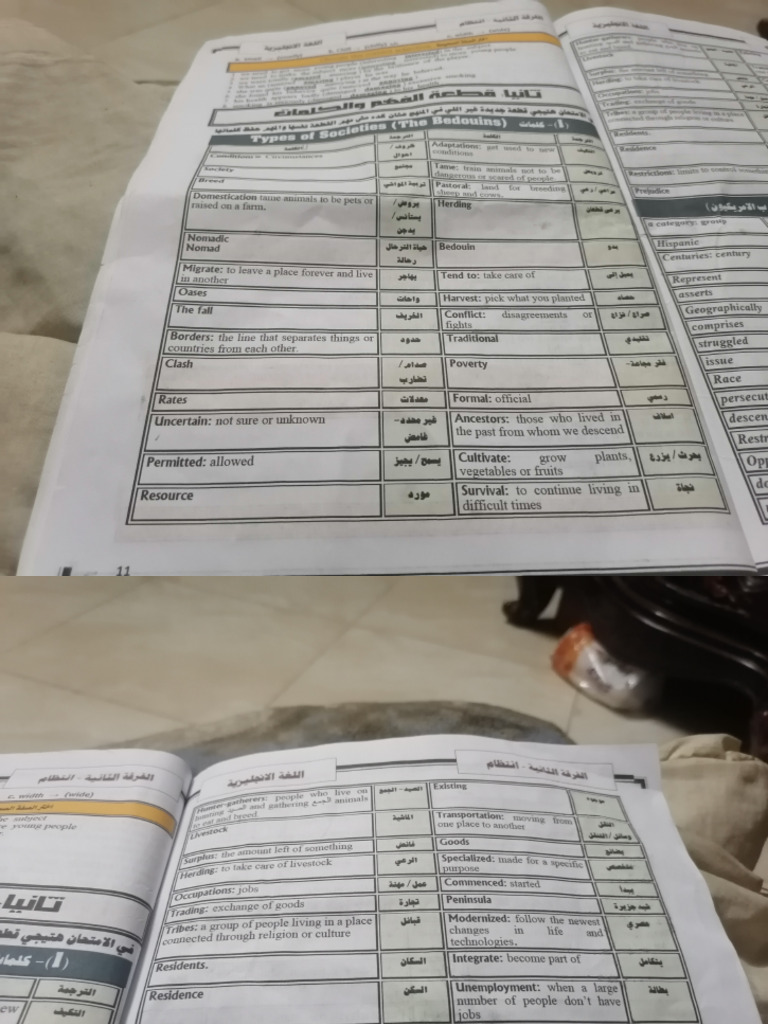 Images To PDF 988 | PDF