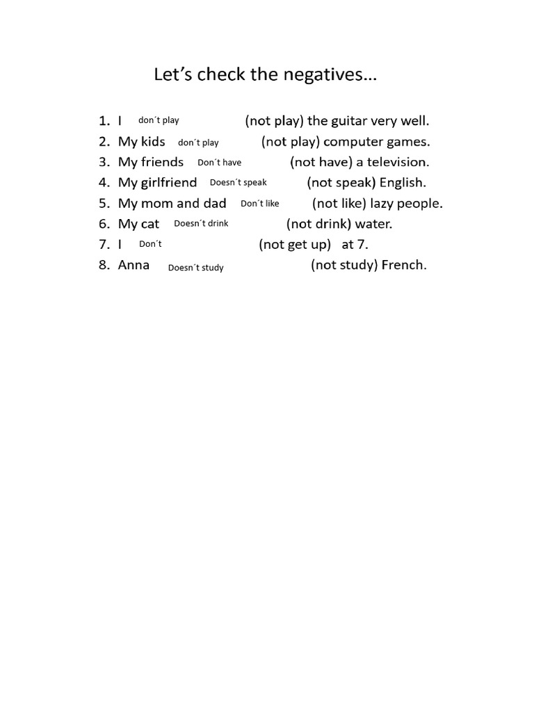 Common English Negations Explained | PDF