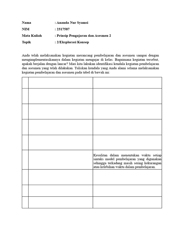 Topik 2 Elaborasi Pemahaman-PPA 2 - Ananda Nur Syamsi | PDF