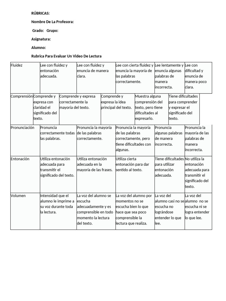 Rúbricas para Evaluar Lectura y Ensayo | PDF | Escritura | Lingüística