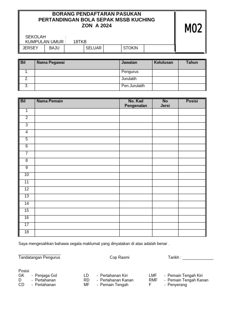 Borang M02-Bola-Sepak Zon A 2024 | PDF