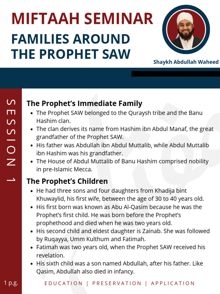 Families Around The Prophet SAW Shaykh Abdullah Waheed | PDF | Muhammad ...