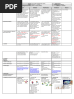 Grade 5 Curriculum Overview 2025-2026 | PDF | Reading Comprehension ...