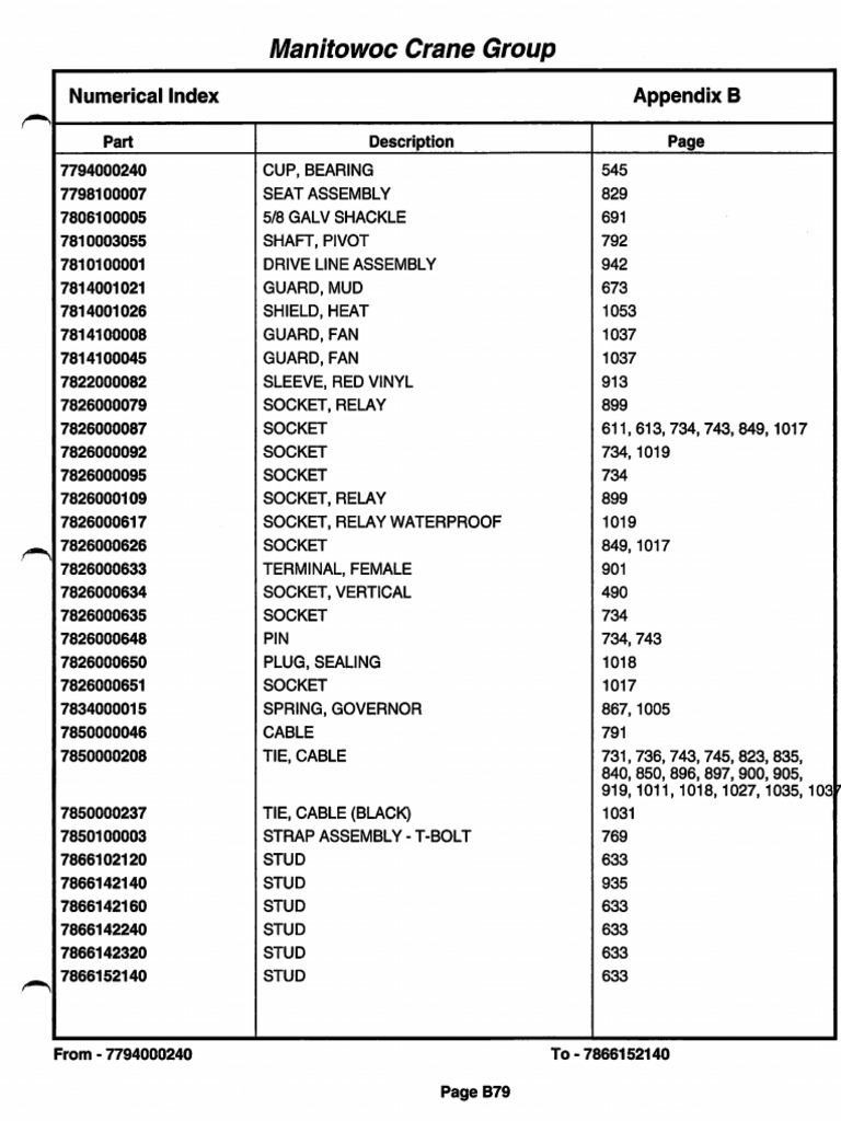 Grove Tms900e Operators Manual - Part 10 | PDF