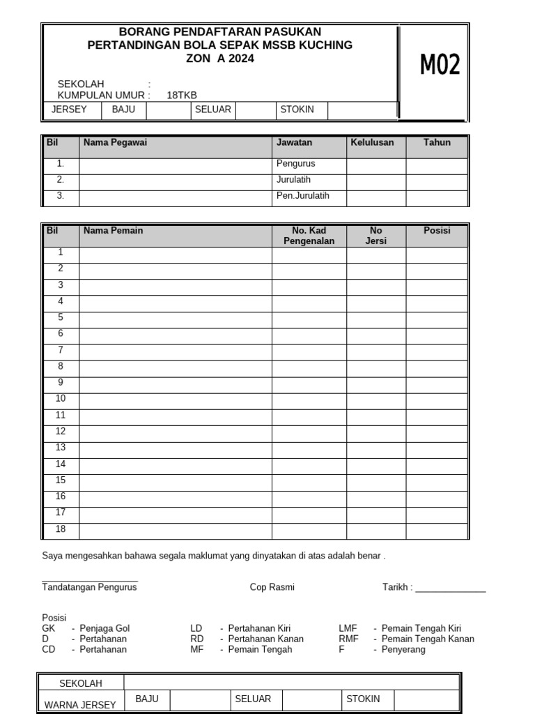 Borang Pengelolaan-Bola-Sepak Zon A 2024 | PDF