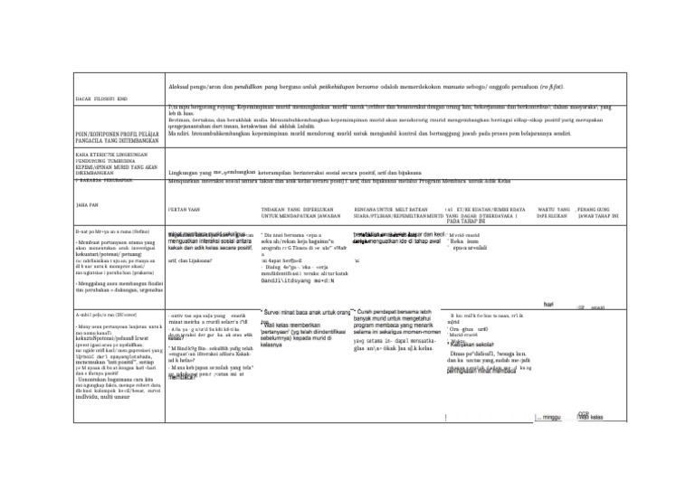 contoh format BAGJA (1) | PDF