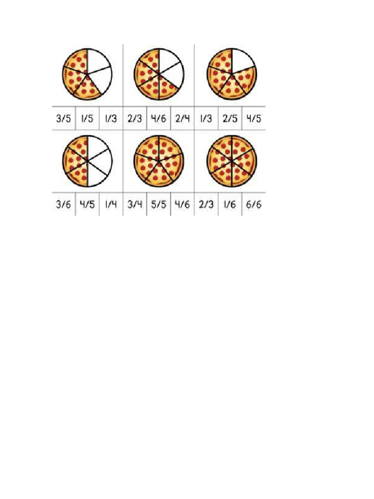 Actoividad Fracciones Pizza | PDF
