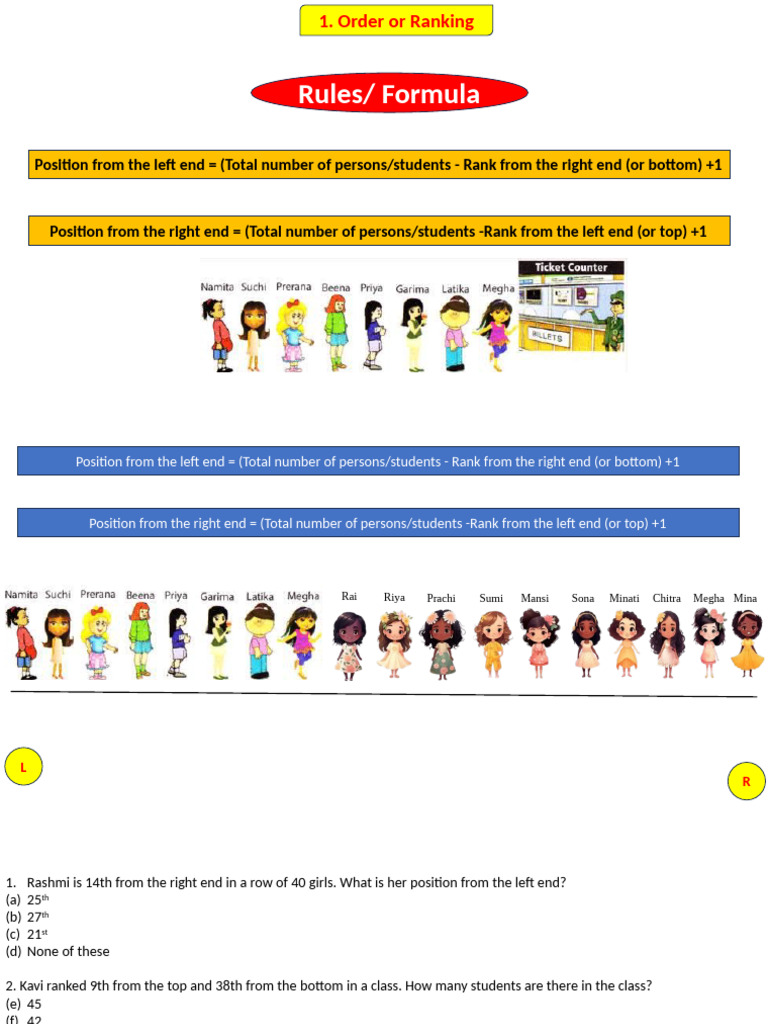 Seating Position Master | PDF