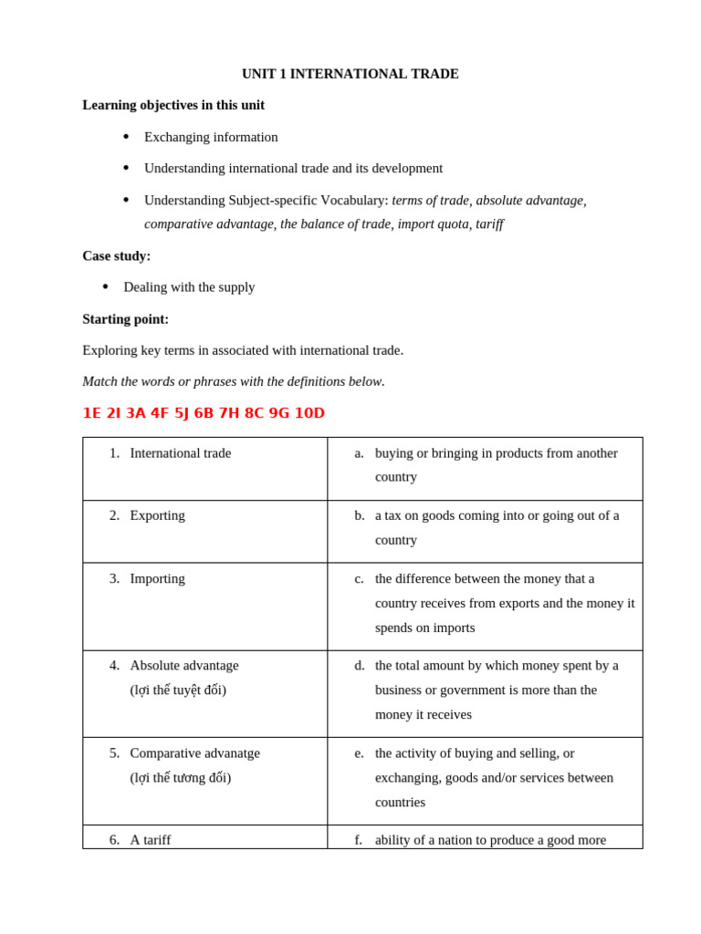 Avkdqt - Unit 1 International Trade | PDF | Tariff | Free Trade