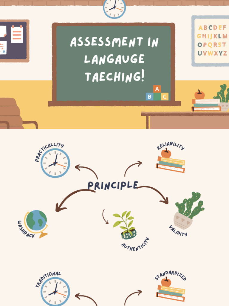 Validity and Reliability in Language Assessment | PDF