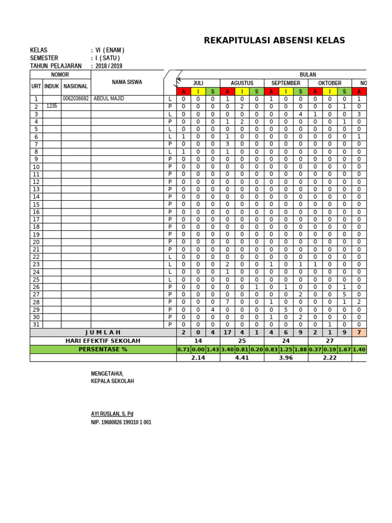 Aplikasi Rekap Absen Siswa | PDF