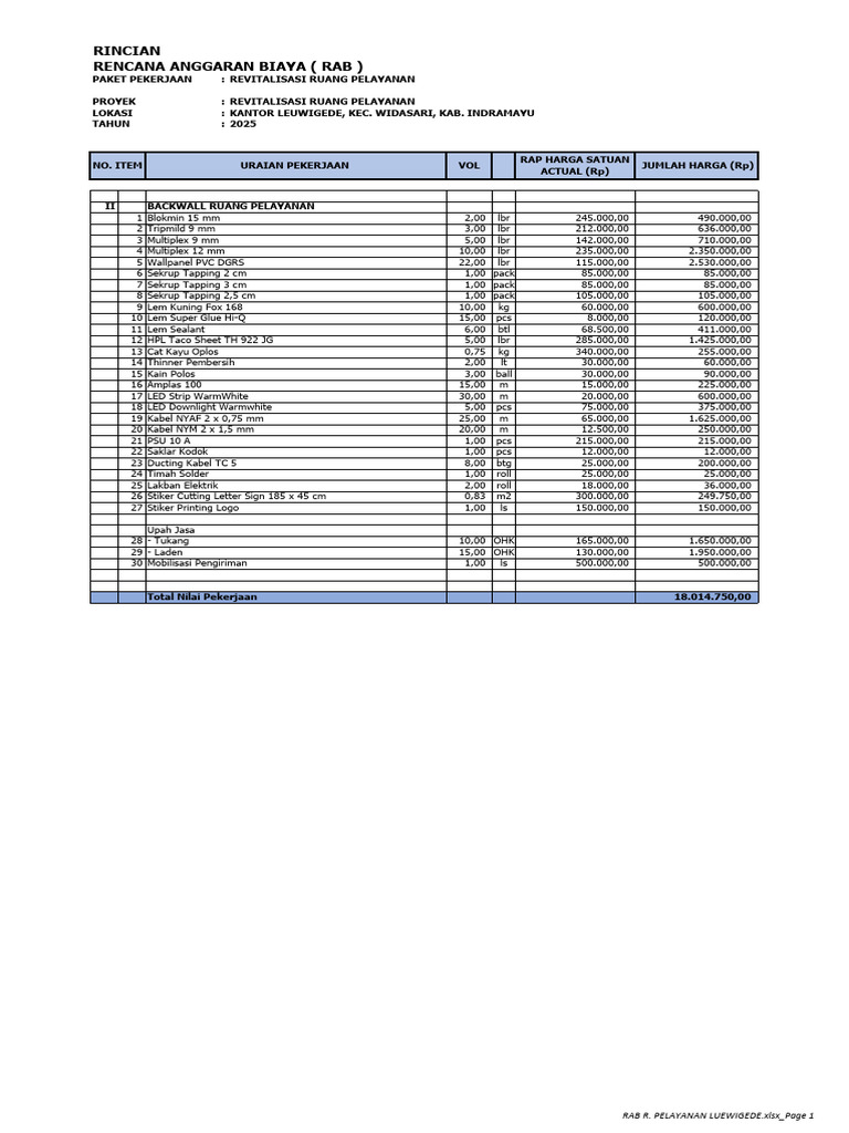 Rab R. Pelayanan Backwall - Luewigede | PDF