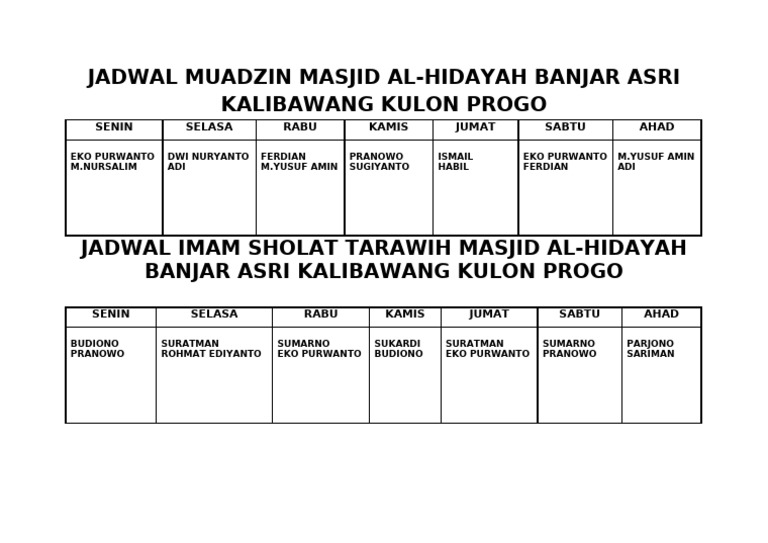 Jadwal Muadzin Masjid Al | PDF