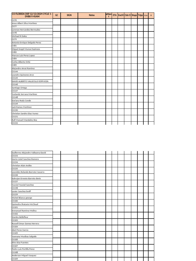 Disptch List Dic 13 2024 | PDF