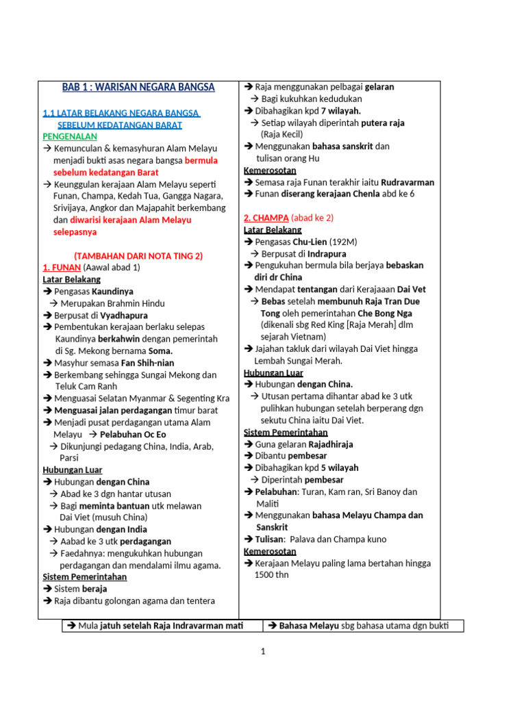 f4 2020 Nota Lengkap | PDF