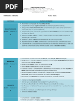 Ficha de Notificação: Raiva Humana: Dados Gerais | PDF