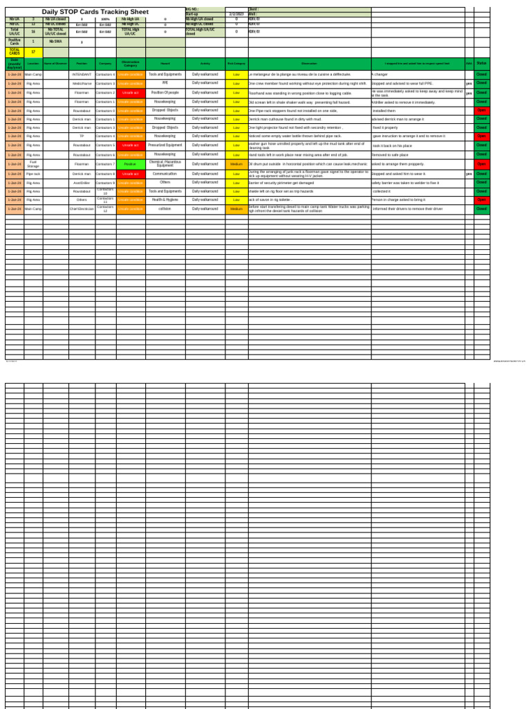 Daily Stop Cards Log Khelil B | PDF