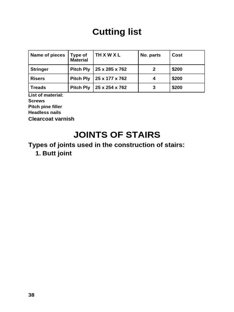 Cutting List Stairs | PDF