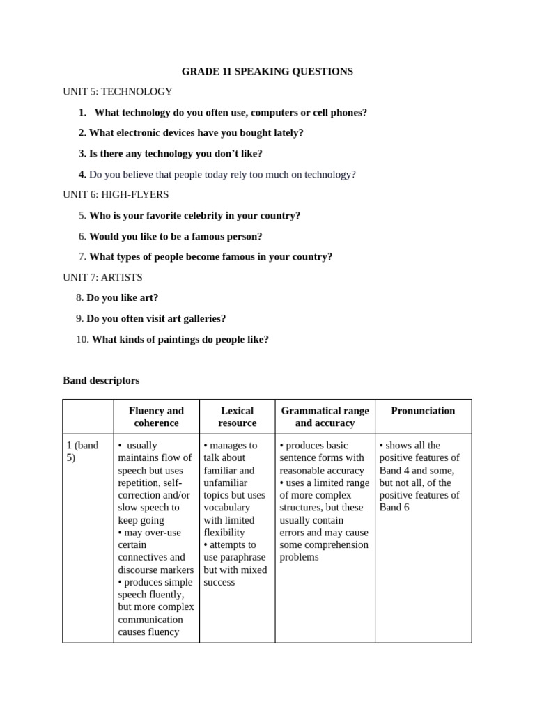 Grade 11 Speaking Questions Guide | PDF | Fluency | Speech