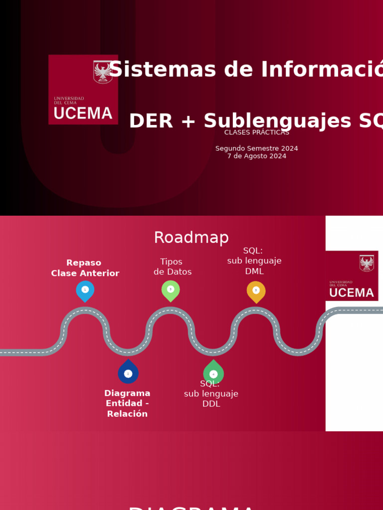 Clase 2 - Bases de Datos y Diagrama DER 070824 - LISTO | PDF | SQL | Bases de datos
