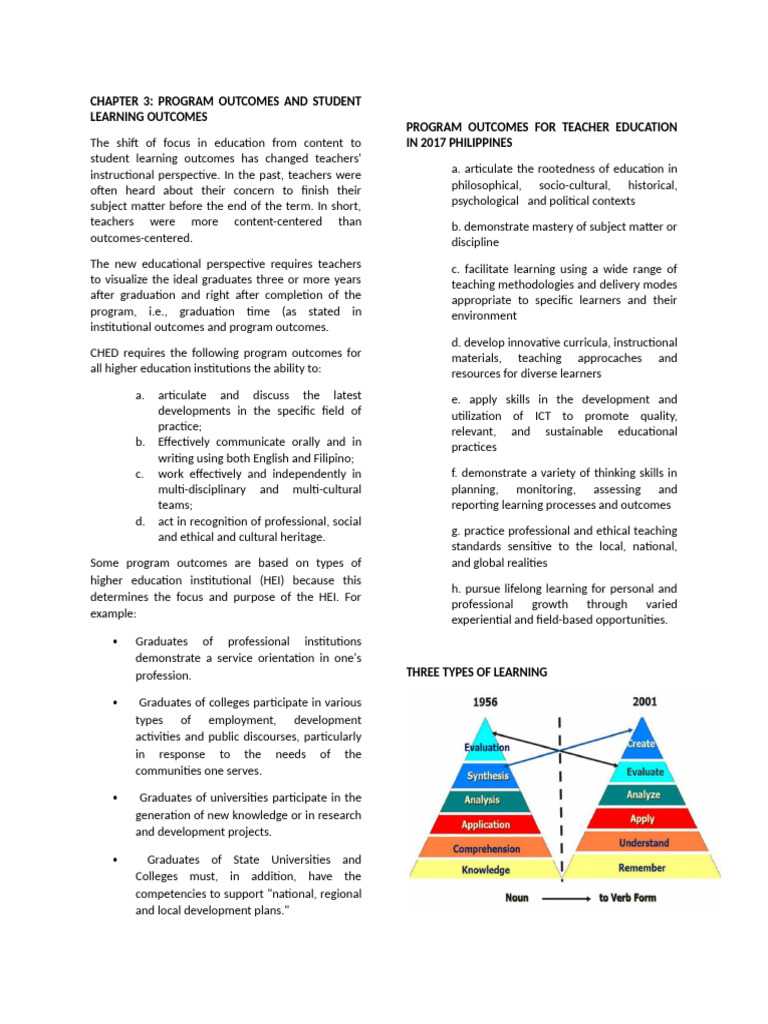 Chapter 3 Program Outcomes and Student Learning Outcomes | PDF | Knowledge | Learning
