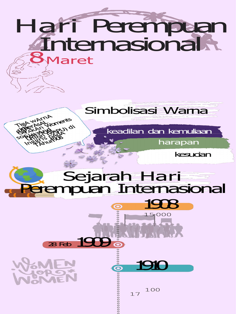 IWD Sejarah Panjang Perempuan | PDF