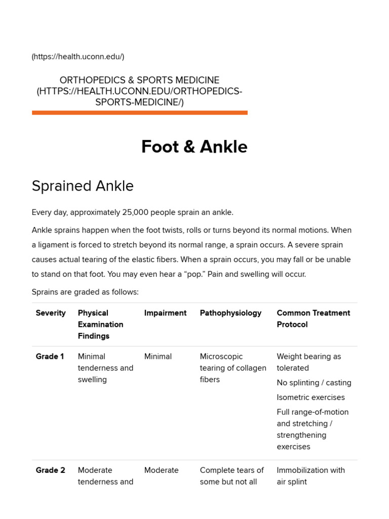 Sprained Ankle - Orthopedics & Sports Medicine | PDF | Diseases And Disorders | Surgical Specialties