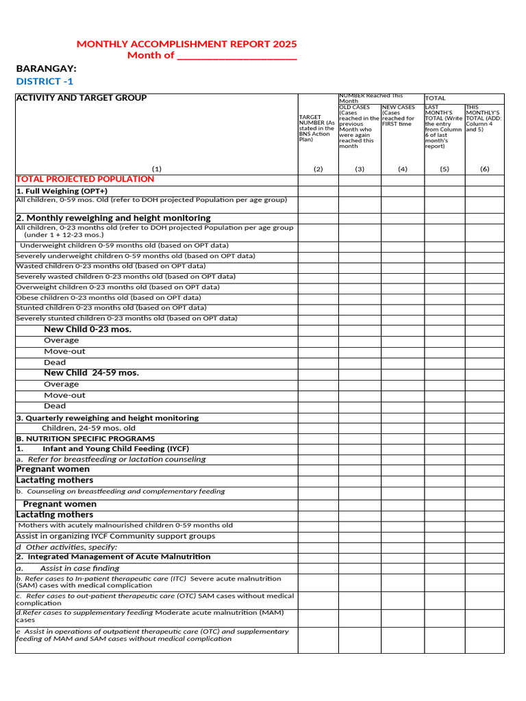 2024 BNS BLANK FORMS ( QUARTERLY & SEMI ANNUAL ACCMP. REPORT) | PDF ...