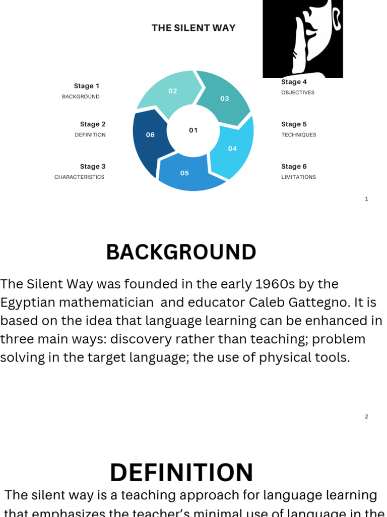 The Silent Way Language Teaching Method | PDF | Learning | Human ...