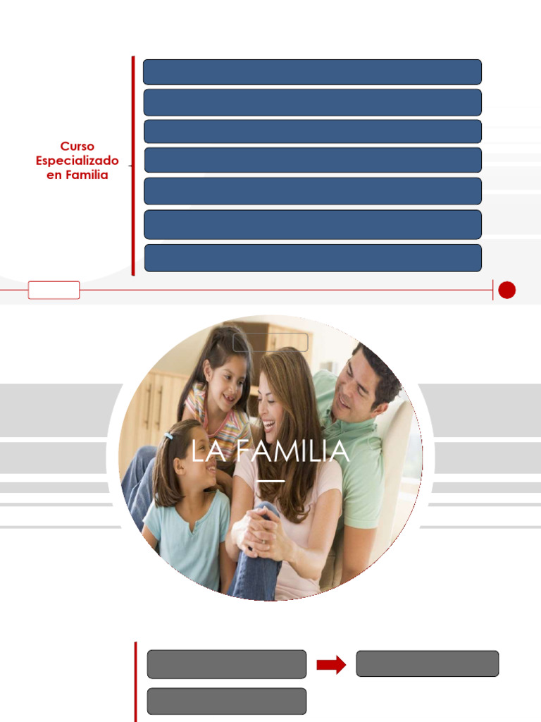 Diapositivas - Modulo 1 | PDF | Familia | Sociedad