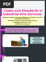The Philippine Electronics Code | PDF