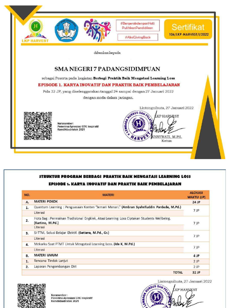 Hakim, S.PD | PDF