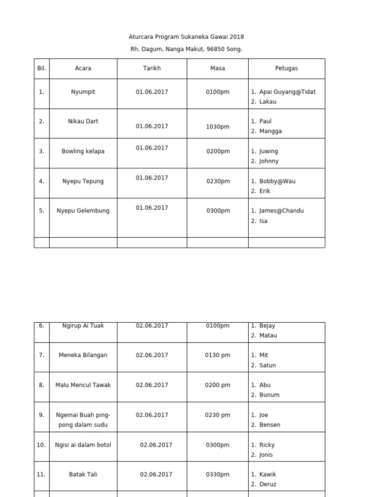 Atur Cara Program Gawai 2017 | PDF